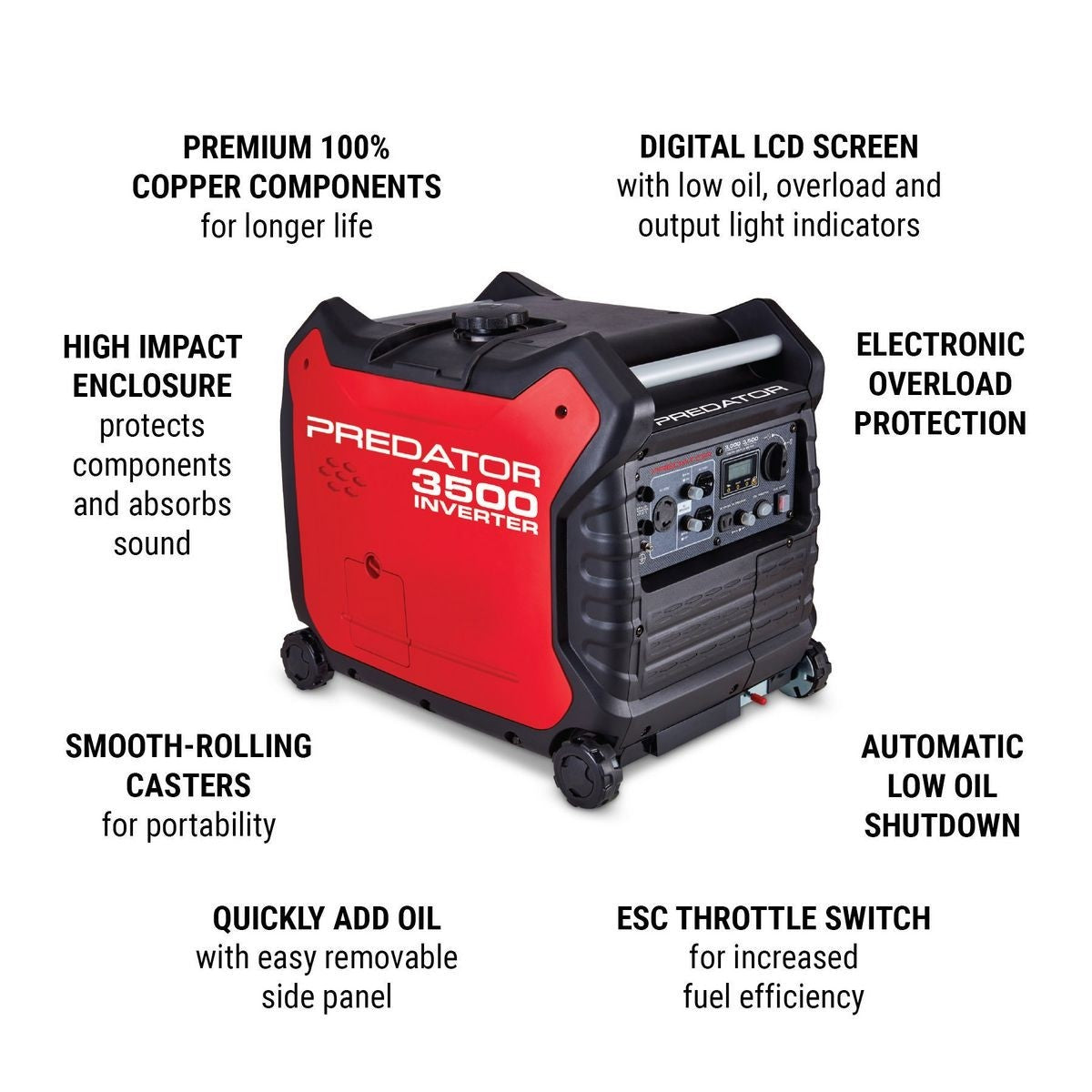 Predator Inverter Generator 3500W is – Brotherz Tools